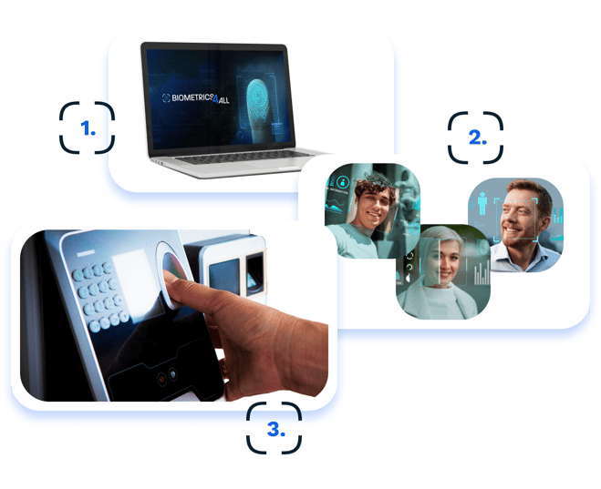 Live Scan Scanners and Fingerprinting Services | Biometrics4ALL