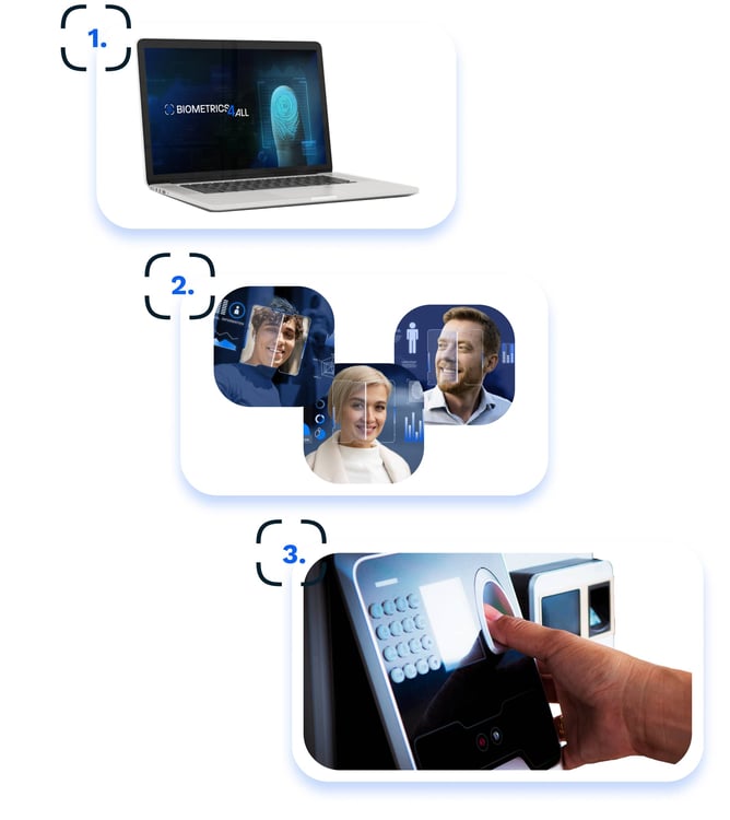 Live Scan Fingerprinting Services | Biometrics4ALL